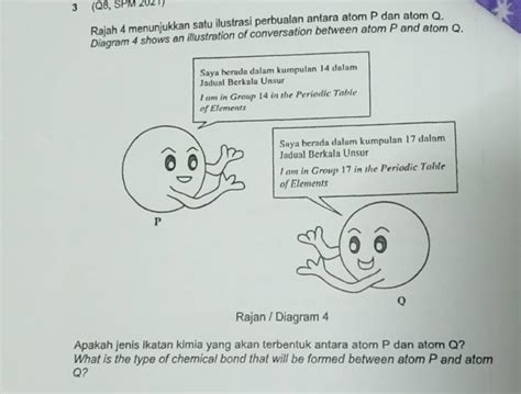 3 Q8 Spm 2021 Rajah 4 Menunjukkan Satu Ilustrasi Perbualan Antara