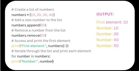 Muhammad Nouman On Linkedin Pythonlists Pythonprogramming