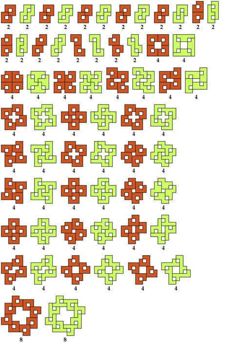 Holey Heptomino Compatibility