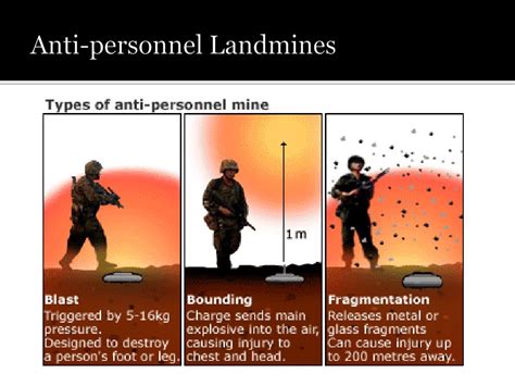 Ppt Nuclear Proliferation And Arms Control Part 5 Powerpoint