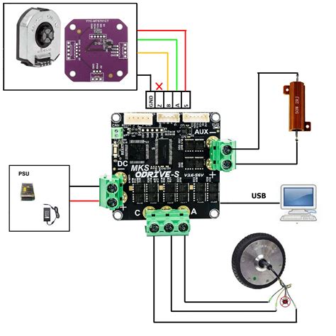 Wiring Controller FFbeast