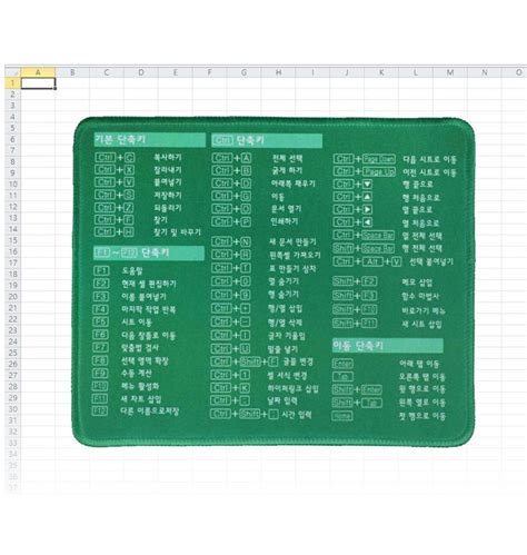사무실 취직 취업 선물 엑셀 단축키 함수정리 마우스패드 티몬