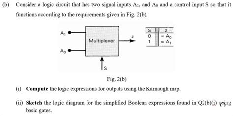 Solved Consider A Logic Circuit That Has Two Signal Inputs Chegg