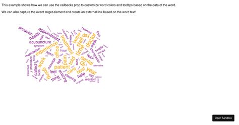 React Wordcloud Callbacks Codesandbox