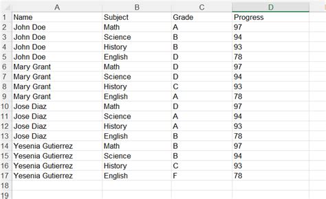 Extract Or Copy Rows Of Data From One Sheet To Another Based On Multiple Criteria Microsoft