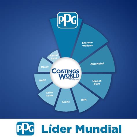 Cláudia Sequeira De Carvalho Posted On Linkedin