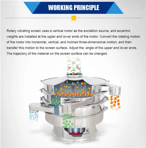 Ultrasonic Cassava Dry Starch Sieve Machine Vibration Screen Double