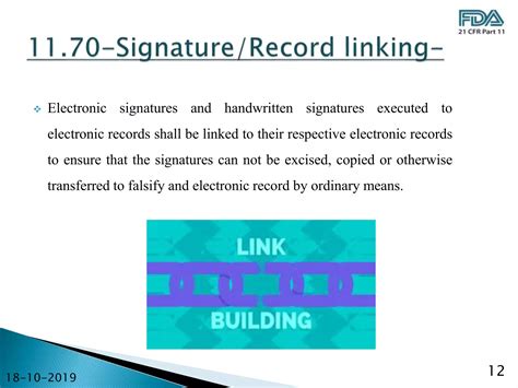 Cfr 21 Part 11 PPTX
