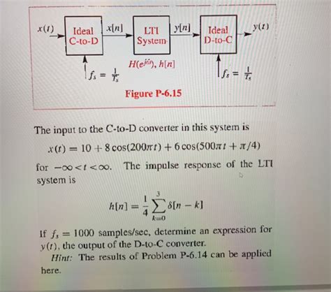 Solved P 615 A System For Filtering Continuous Time Signals