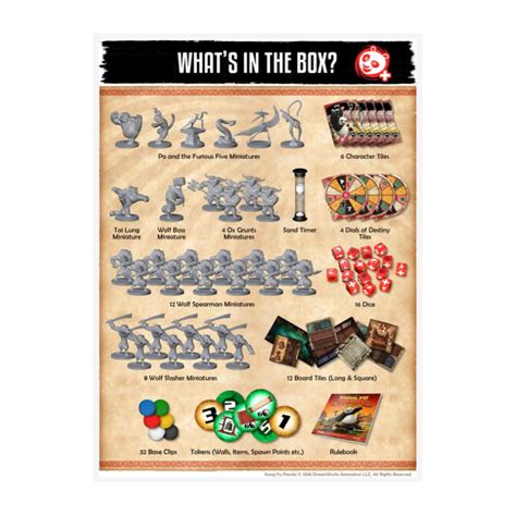 Kung Fu Panda Board Game