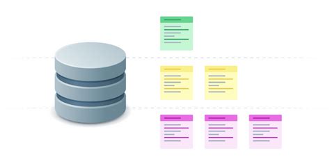 MongoDB 索引如何创建删除显示和使用索引 Prisma 中文