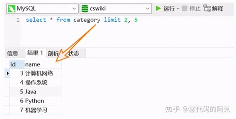 先知道怎么手写一个分页查询再去使用PageHelper吧 知乎
