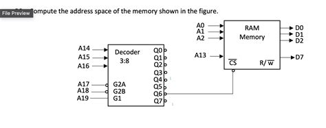 Solved File Preview Compute The Address Space Of The Memory Chegg