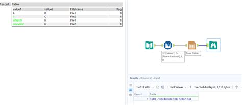 highlight differences in the output data stocked alteryx community
