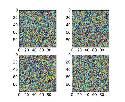 Pylabexamples Example Code Subplottoolbarpy — Matplotlib 153