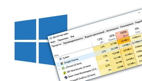Диск загружен на 100 на Windows как исправить проблему