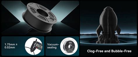 Revolutionizing 3d Printing The Science And Benefits Of High Speed Fi