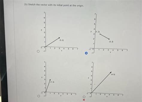 Solved Consider The Following Graph A Find The Component Chegg