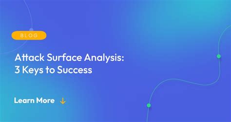 John Cassedy On Linkedin Attack Surface Analysis 3 Keys To Success