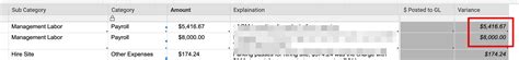 sum totals of vlookup smartsheet community