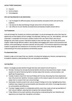 IB PYP Navigating Identity ExploringRelationships And Perspectives WWA