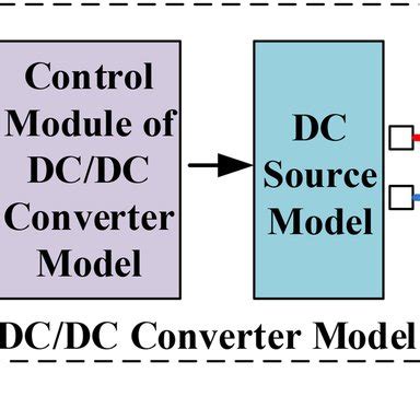Schematic Diagram Of The DC DC Converter Model Download Scientific Diagram