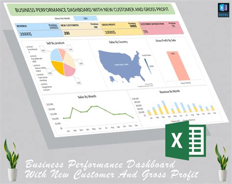 kpi dashboard software simplify business performance tracking