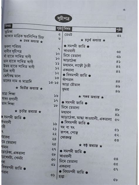 Tabla Tarangini Tabla Learning Book In Bengali