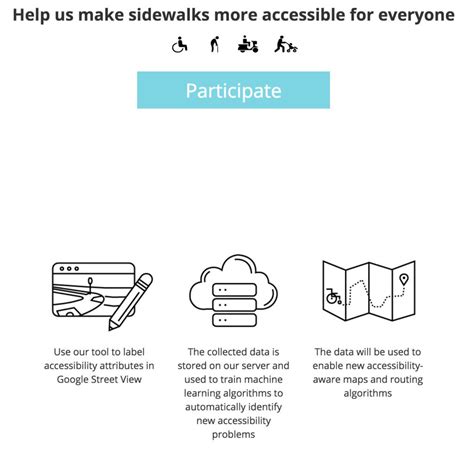 Project Sidewalk Crowdsourced Mapping Andy Nash