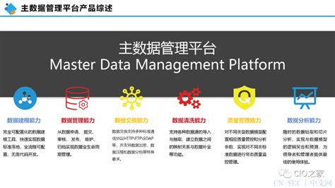 企业主数据系统建设方案 Cn Sec 中文网