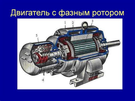 Асинхронный двигатель презентация онлайн