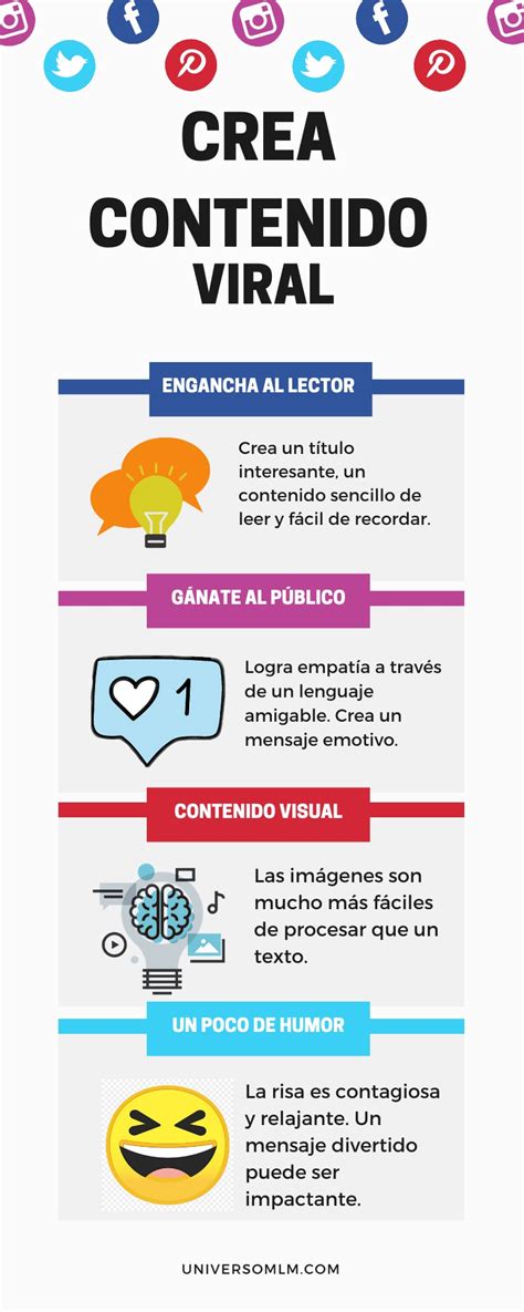 Consejos para crear un contenido viral Infografía