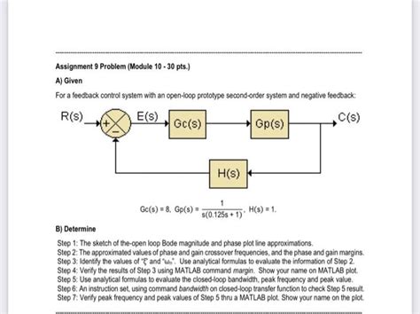 Solved A Given For A Feedback Control System With An Chegg