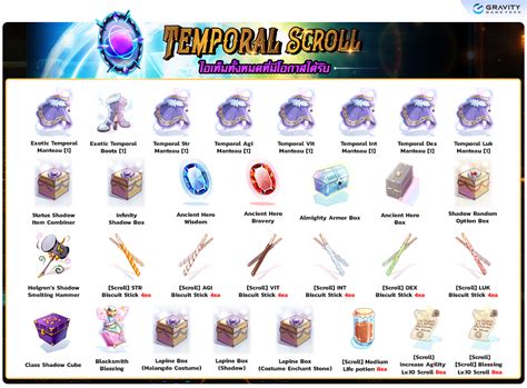 Temporal Scroll Ragnarok Online
