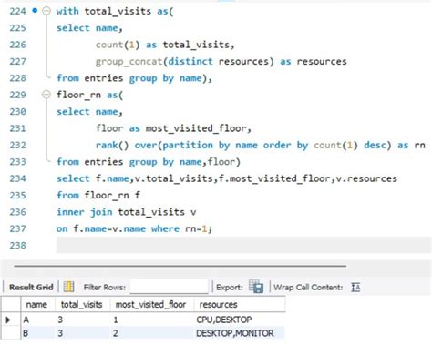 Rahul On Linkedin Sql Database Dataanalyst Interviewquestions