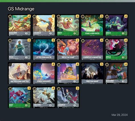 Gs Midrange Lorcana Deck Disney Lorcana