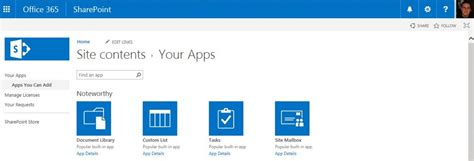 SharePoint Online Cheat Sheet Computerworld