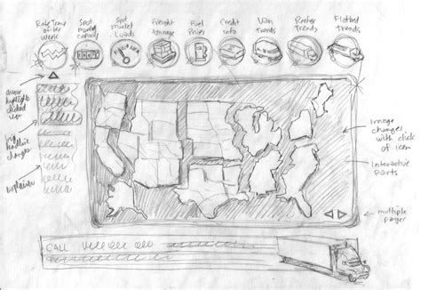 Improve A Web Interface For Marketing Visual Translations