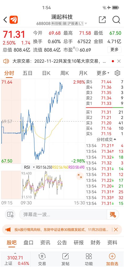 紫光集团利润是澜起科技三倍，市值1200亿和800亿财富号东方财富网