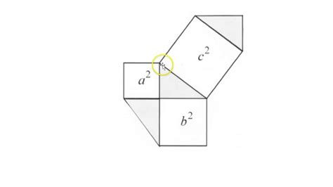 Leonardo Da Vinci S Proof Of The Pythagorean Theorem Youtube