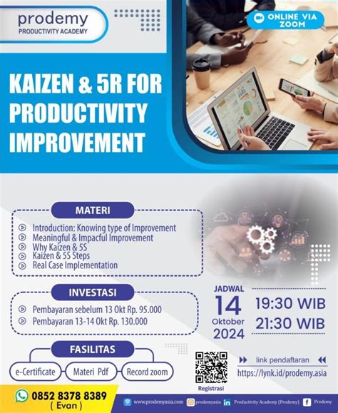 Productivity Academy Prodemy On Linkedin Kaizen And 5r For