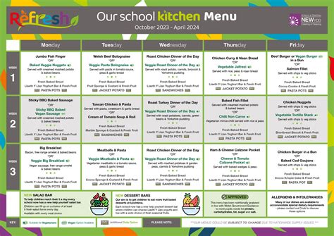 School Dinner Menu Gwernymynydd Cp School