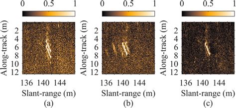 Motion Compensation Results Of A Columnar Target A Without Motion