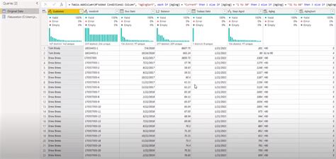 format data in power bi addressing irregular data formats enterprise