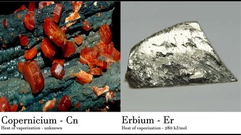 Copernicium Cn Vs Erbium Er Comparing Element Attributes Atoms