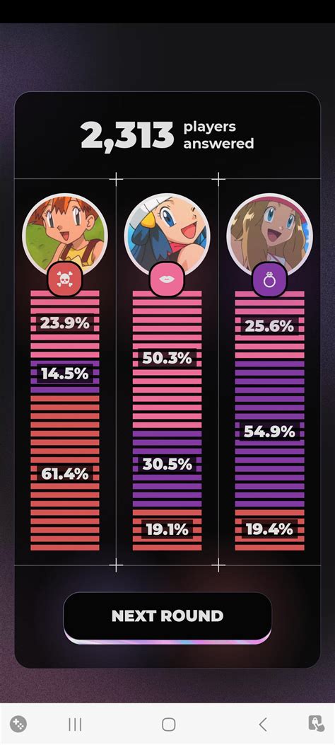 Played Marry Kiss And Kill App This Is The Result Part 2 R