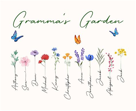 Personalized Grandmas Garden Poster Print Flowers Etsy