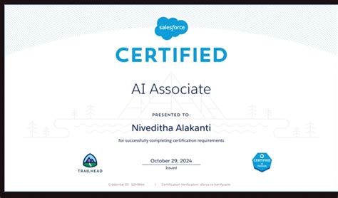 Niveditha Alakanti On Linkedin Cheers To Another Certification From Salesforce