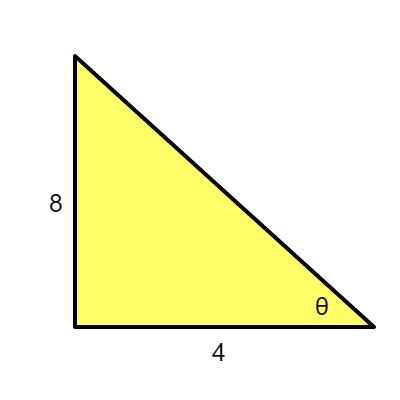 Find The Exact Values Of All Six Trigonometric Functions For The Angle Theta Of The Right