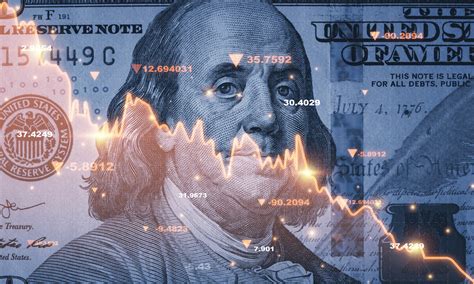 Does Value Protect You In A Crisis Market Commentary